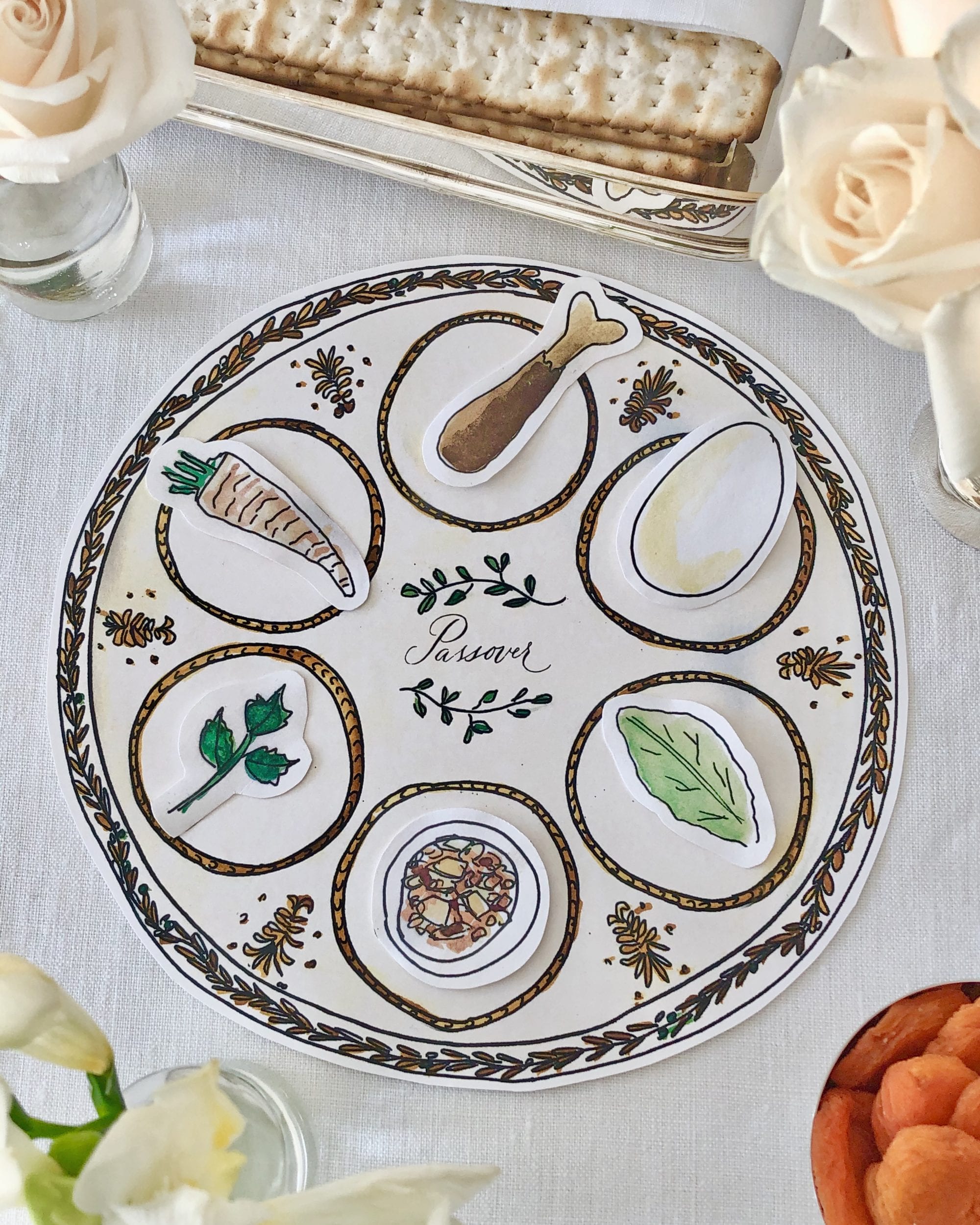 Printable Passover Seder Plate | Darcy Miller Designs
