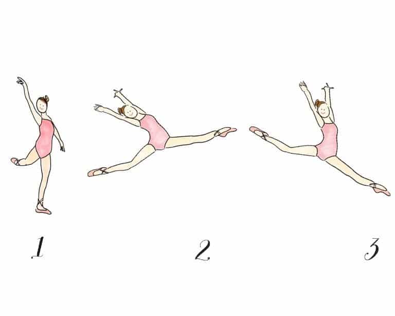 Tiler Peck’s Ballet Moves to Train for Sports | Darcy Miller Designs